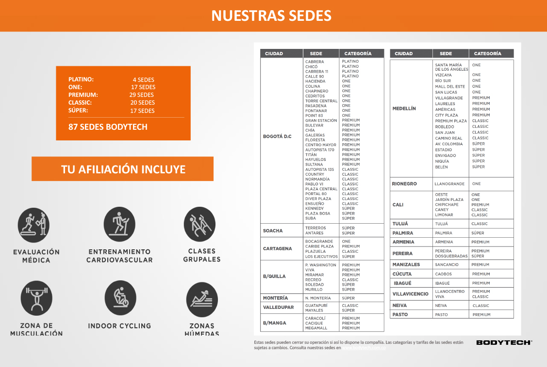 Cooperativa de Trabajadores de Avianca || Coopava - BODYTECH BOGOTÁ